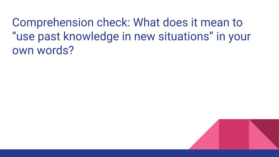 Using Past Knowledge in New Situations – Mary Silverglate