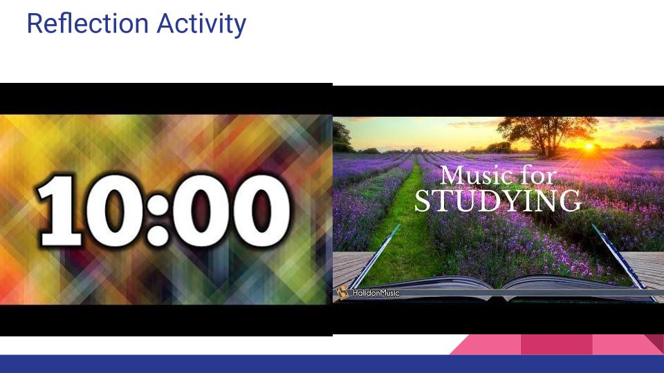 Using Past Knowledge in New Situations – Mary Silverglate